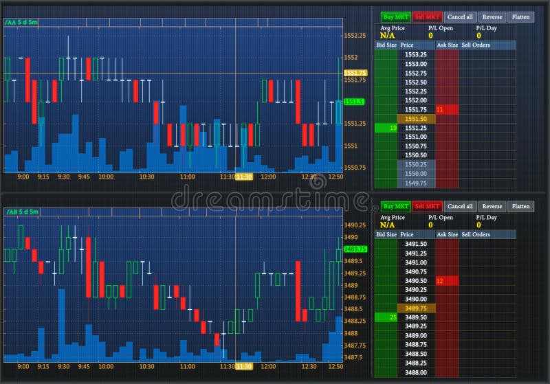 Color charts stock photo. Image of computer, market, concept - 49014962