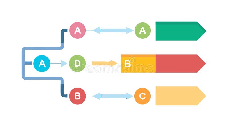 Color-Coded Process Flow Chart Infographic Vector, Vector Design ...
