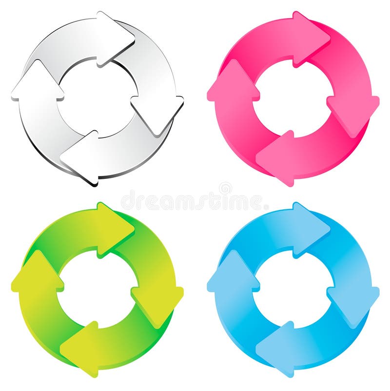 Color Cycle Diagram Royalty Free Stock Photos - Image: 28409648