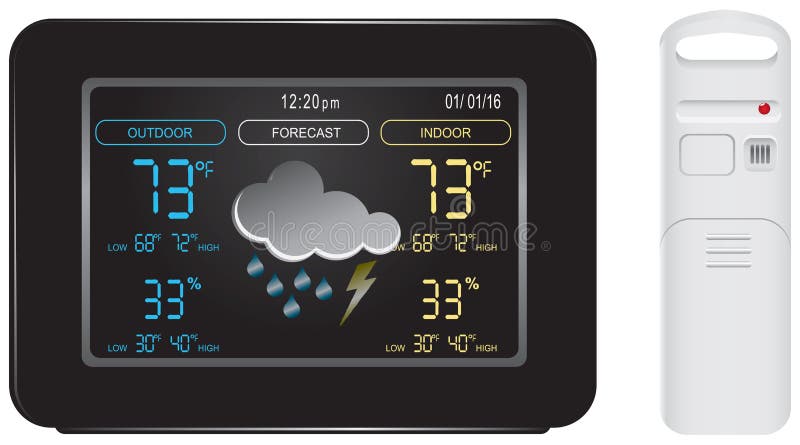 Weather Station Illustration, Drawing, Engraving, Ink, Line Art, Vector ...