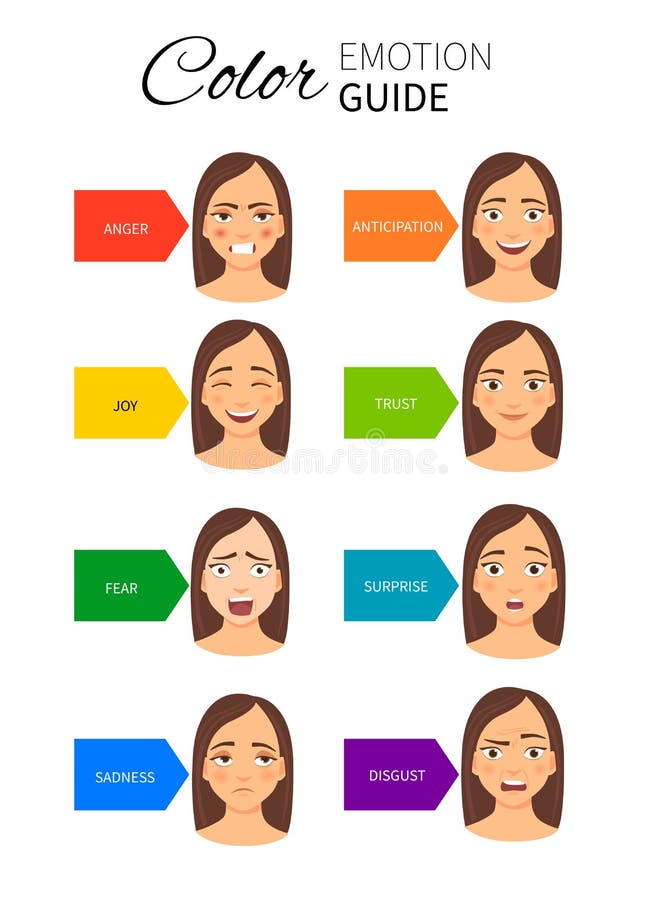 Color Emotion Infographic Stock Illustrations – 1,079 Color Emotion ...