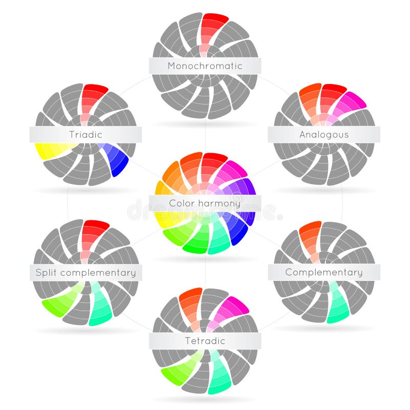 Color Harmony / Color Wheel with Shade of Colors Stock Vector ...
