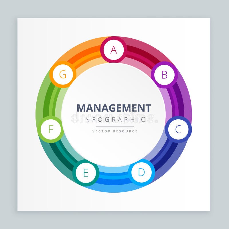 Color Infographic Steps Template Stock Vector - Illustration of circle ...