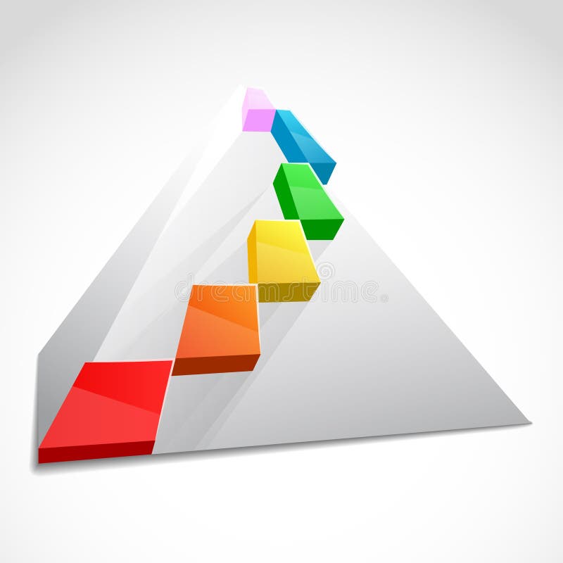 Three Layer Pyramid Chart Stock Illustrations – 121 Three Layer Pyramid ...