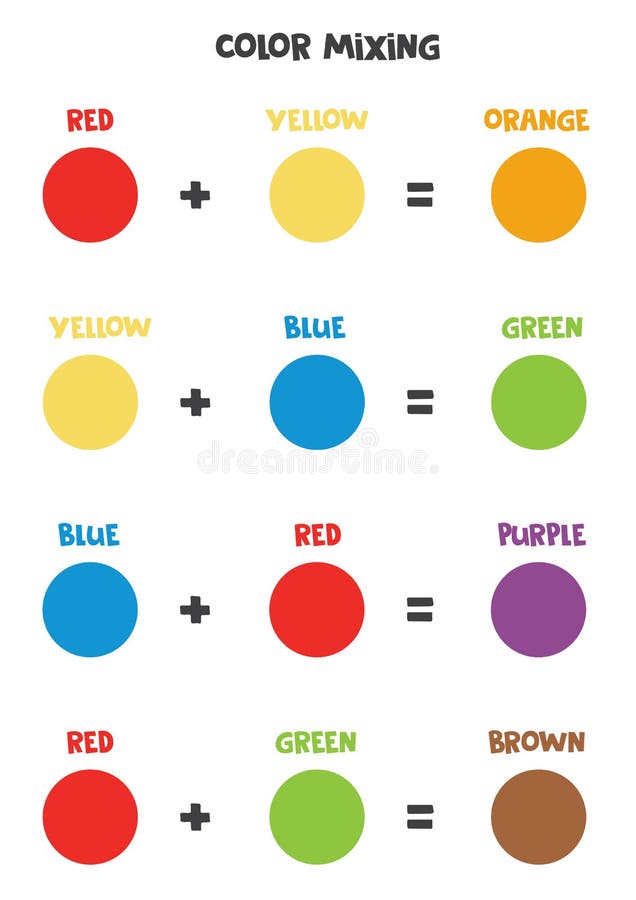 Color Mixing Scheme for Kids. Primary and Secondary Colors. Stock ... Color Mixing Scheme for Kids. Primary and Secondary Colors. Stock ...