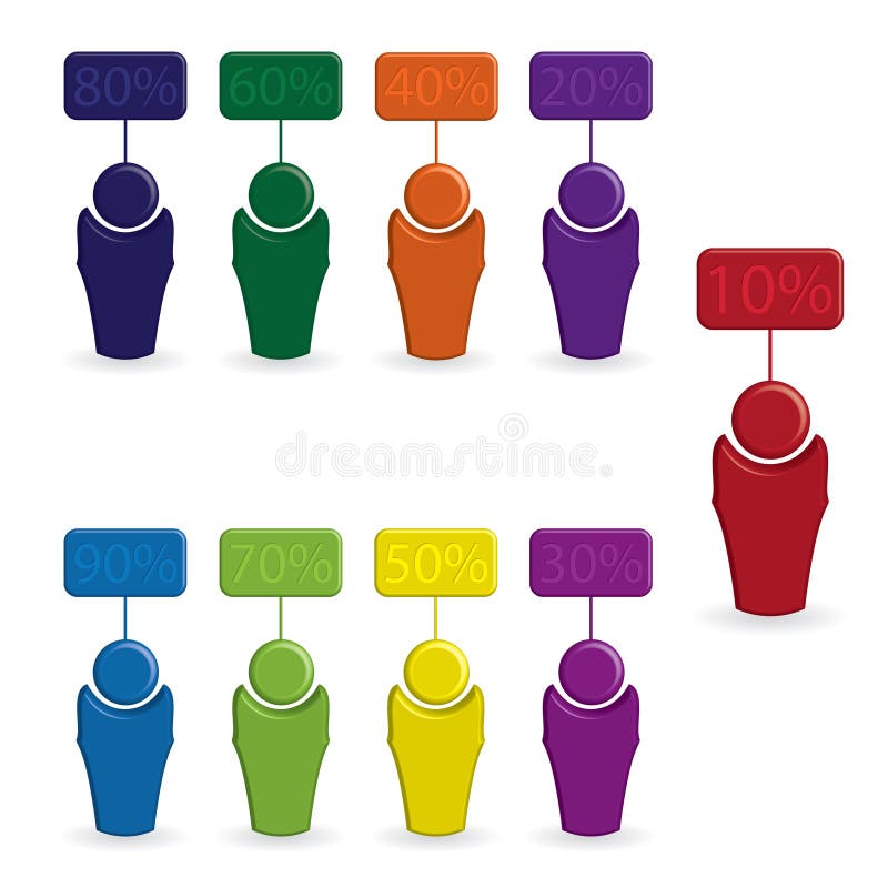 Color percent signs stock vector. Illustration of symbol - 15754717