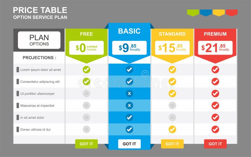 Price Table Pricing Plan Options for Website Selection Plan Price List Collection Stock Vector ...