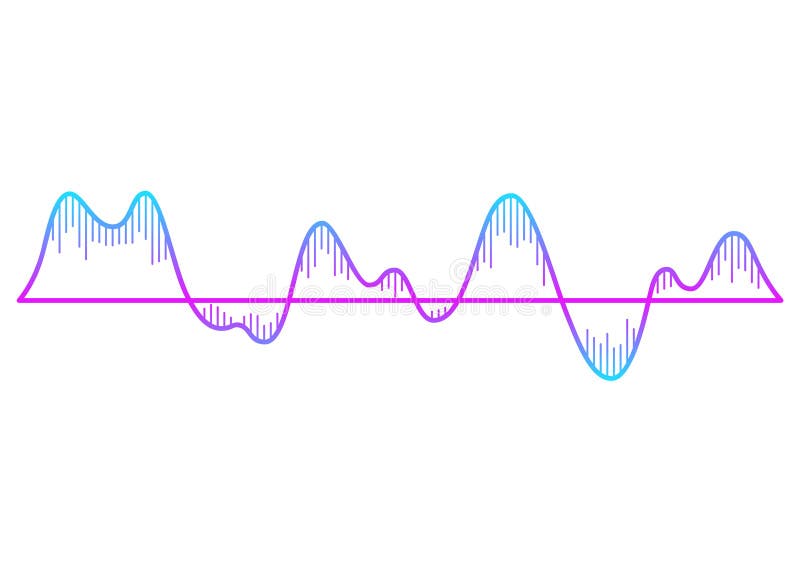 Color Sound Wave. Audio Digital Equalizer Technology, Musical Pulse ...