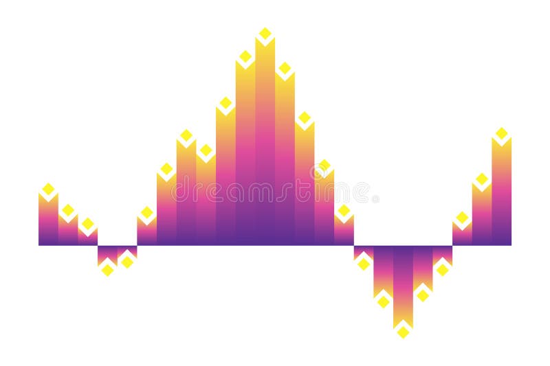 Color Sound Wave. Audio Digital Equalizer Technology, Musical Pulse ...