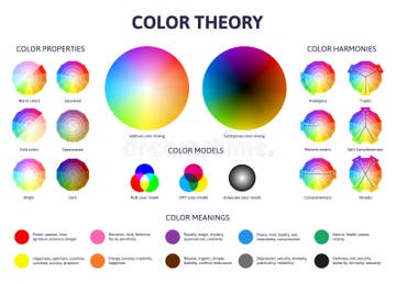 Theory Stock Illustrations – 84,288 Theory Stock Illustrations, Vectors ...