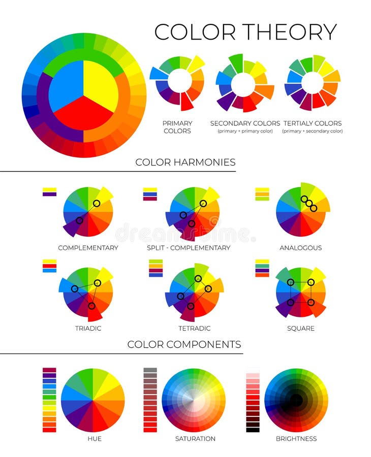 Hue Saturation Value Wheel Stock Illustrations – 37 Hue Saturation ... Hue Saturation Value Wheel Stock Illustrations – 37 Hue Saturation ...
