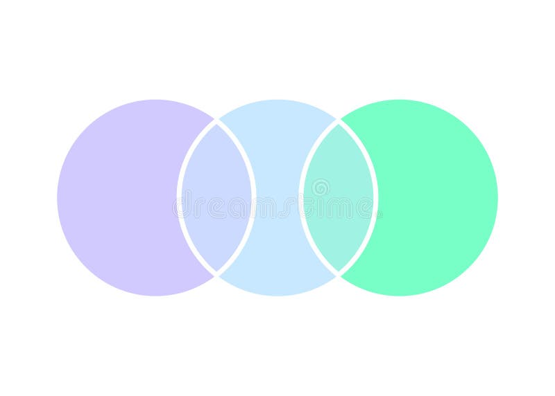 Color Venn Diagram, Graph Circle General Intersection. Way of ...