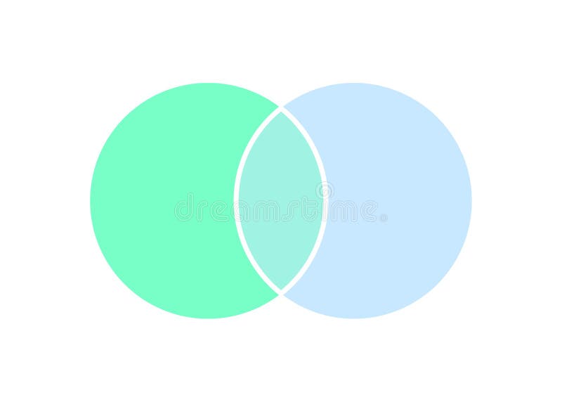 Color Venn Diagram, Graph Circle General Intersection. Way of ... Color Venn Diagram, Graph Circle General Intersection. Way of ...