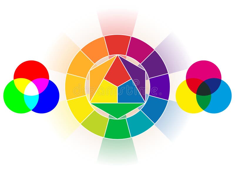 Color Wheel Worksheet - Red Blue Yellow Color : for Kids Stock Vector ...