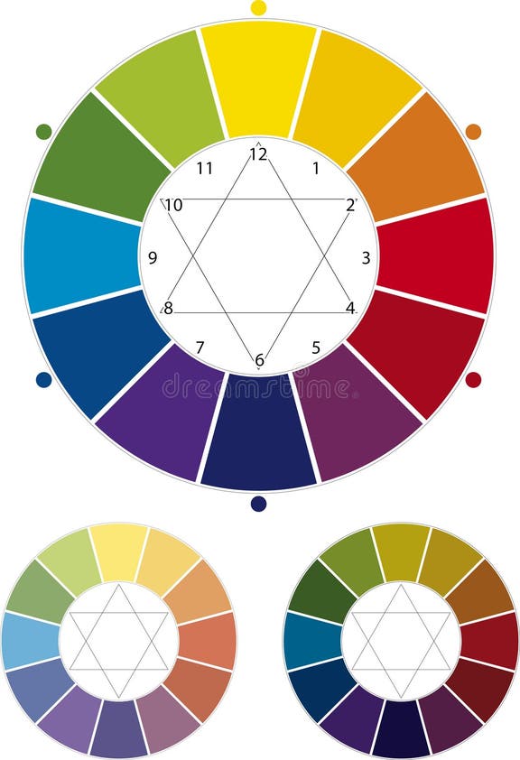Color wheel stock vector. Illustration of painter, vector - 7042700