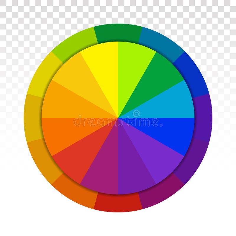 Color wheel and color picker - ambervar