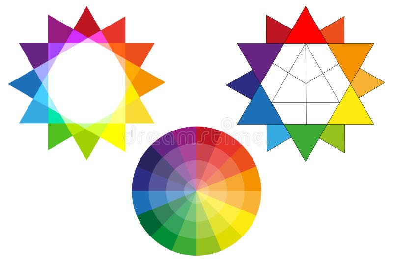 Color Wheel with the Transition To White in the Middle. Stock Image ...