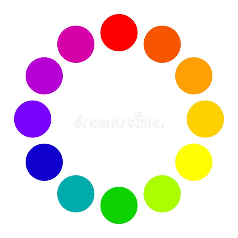 Color Wheel Vector Set. Color Grade Wheel Round Sign. Color Wheel Chart ...