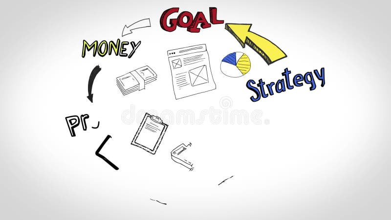 Animation on Business Growth and Development Stock Video - Video of ...