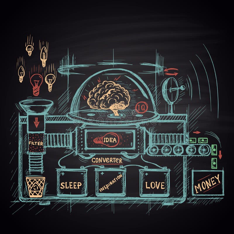 Colored Chalk Drawn Illustration of Brain Machine. the Model for Making ...