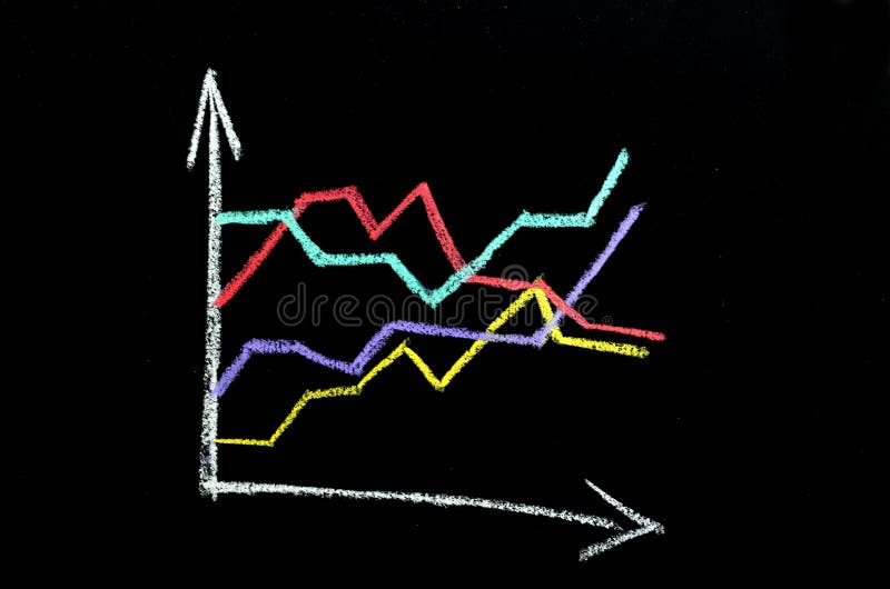 Colored Chart on Chalkboard Stock Image - Image of data, board: 141393397