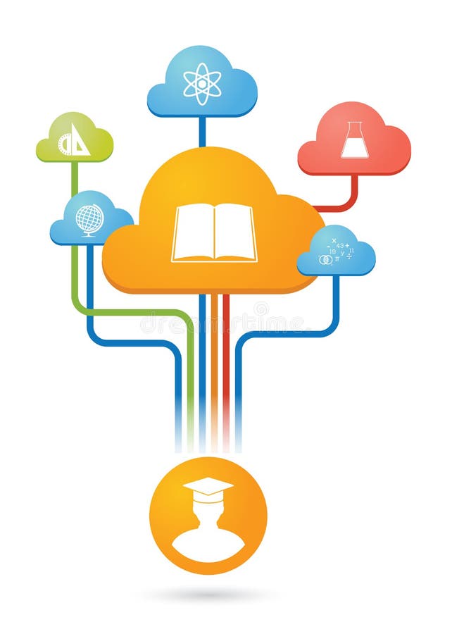 Colored Clouds with E -learning Related Icons Stock Vector ...