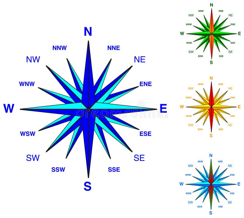Compass Picture. Image: 2632265