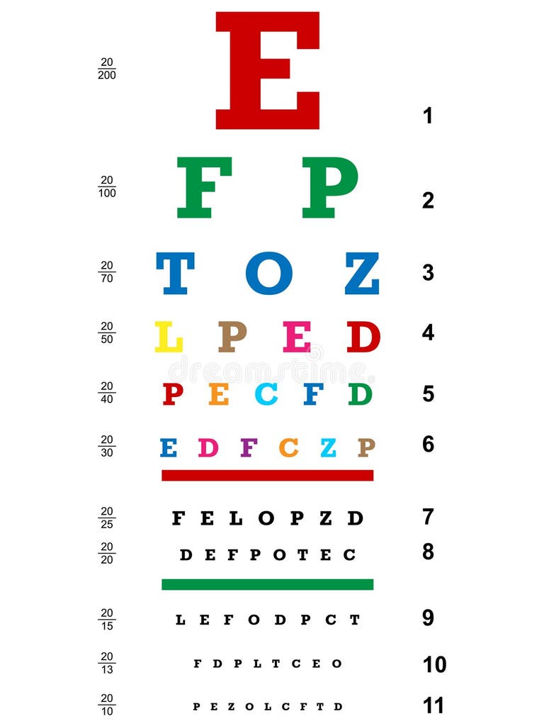 Optometrist Chart Stock Illustrations – 2,362 Optometrist Chart Stock ...