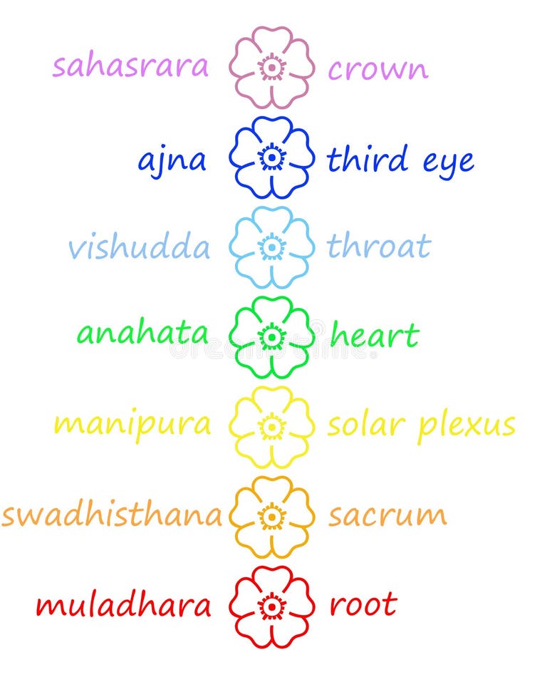 Flower Column Stock Illustrations – 1,492 Flower Column Stock ...