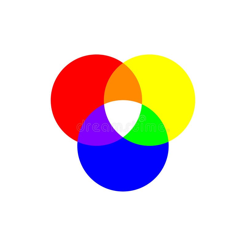 Three Intersecting Circles Stock Illustrations – 87 Three Intersecting ... Three Intersecting Circles Stock Illustrations – 87 Three Intersecting ...