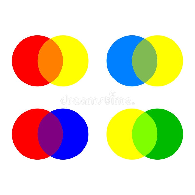 Cmyk Venn Stock Illustrations – 38 Cmyk Venn Stock Illustrations ...