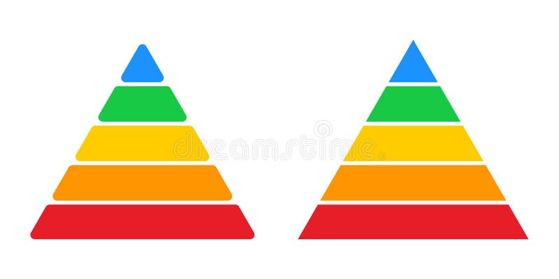 Colored Levels of Triangular Pyramid. Maslow Hierarchy of Needs ...