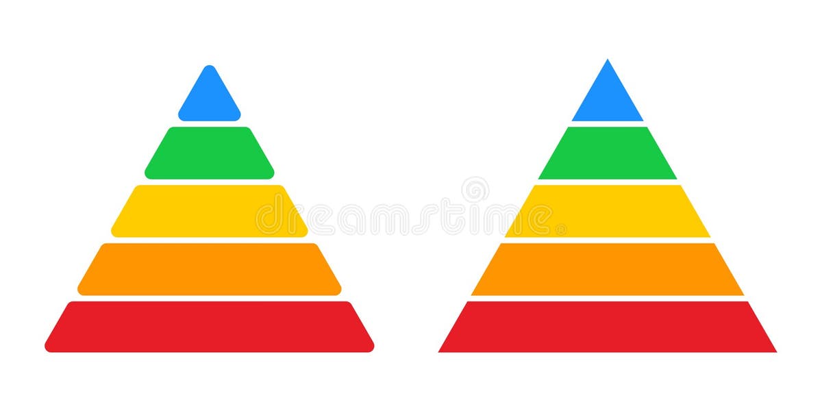 Maslow Hierarchy Needs Pyramid Stock Illustrations – 333 Maslow ...