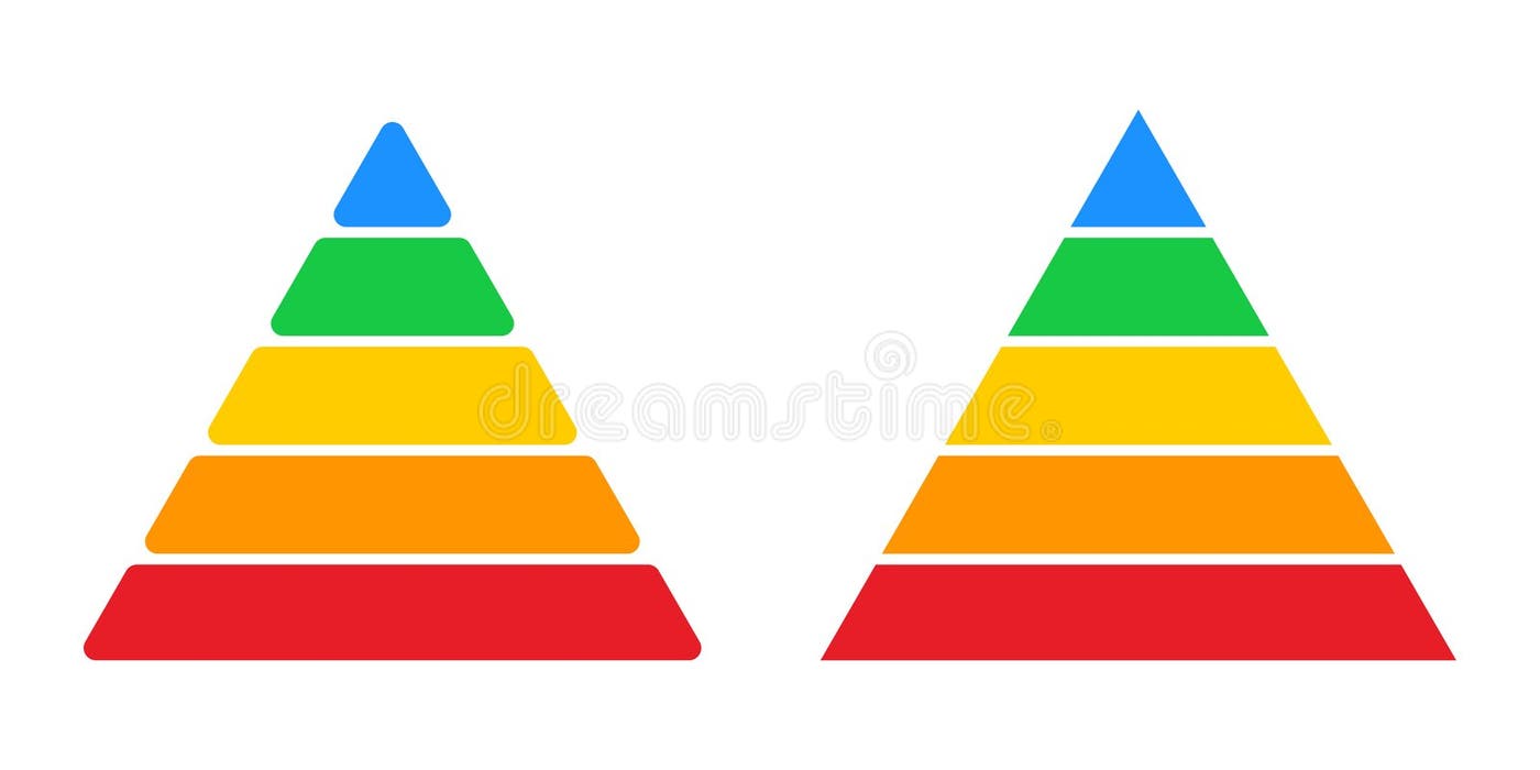 Maslow Hierarchy Needs Pyramid Stock Illustrations – 333 Maslow ...