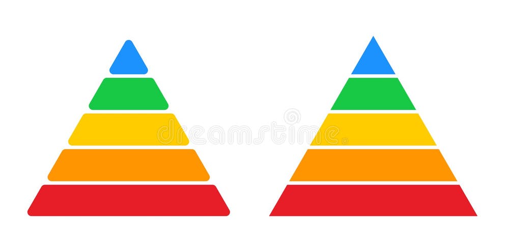 Maslow Hierarchy Needs Pyramid Stock Illustrations – 333 Maslow ...