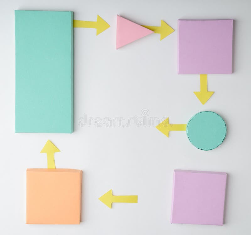 Colored paper flowchart stock photo. Image of model - 137513708
