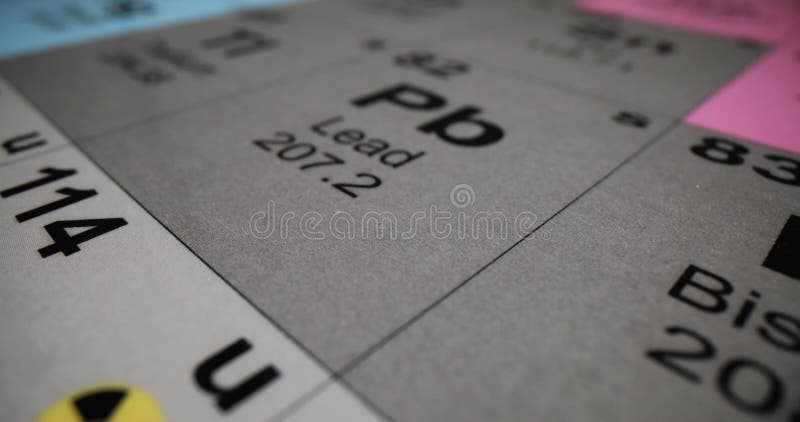 Background of Chemical Elements of Periodic Table Stock Footage - Video ...