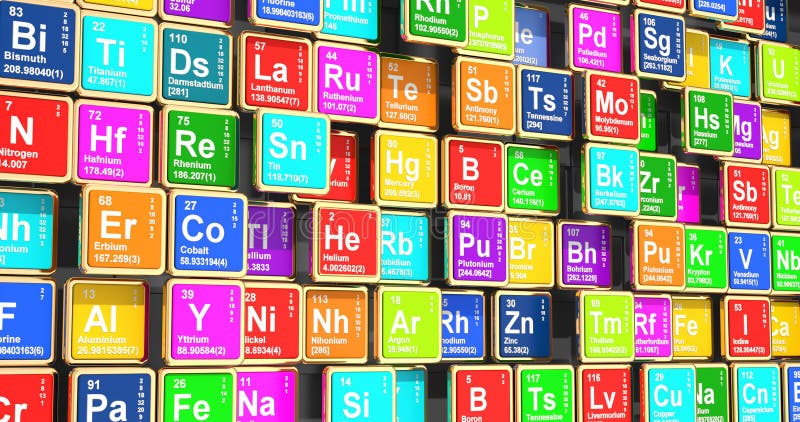 Colored Periodic Table of the Elements 3d Video, Loop Animation. 3D ...