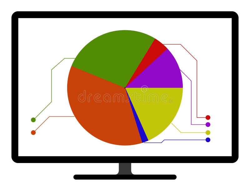Pie Chart Graph on a Computer Screen Stock Vector - Illustration of ...