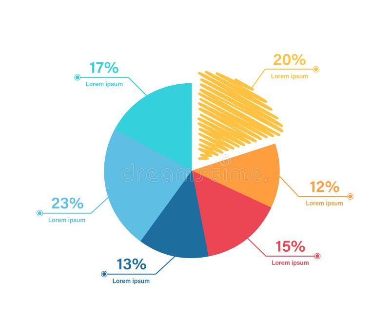 Colored Pie Chart with Percentage Graphic for Business Presentation ...