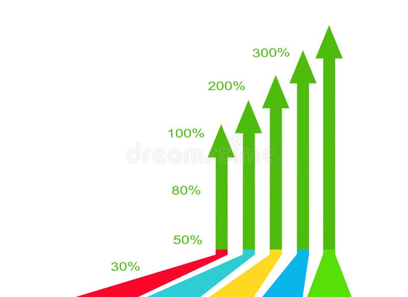 Growth Graph. Business Analytic.Green Up Arrows. Arrow Pointing Up ...