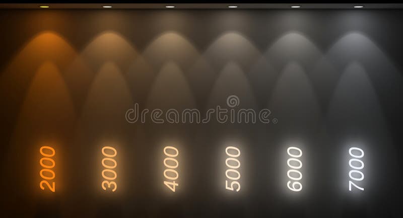 Colores De La Temperatura De Kelvin Stock de ilustración - Ilustración ...