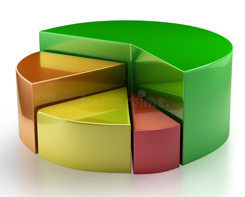 3D pie chart stock illustration. Illustration of financial - 14445580