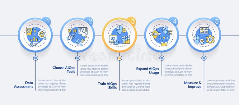 Colorful AI Ops Layout with Linear Icons Stock Illustration ...