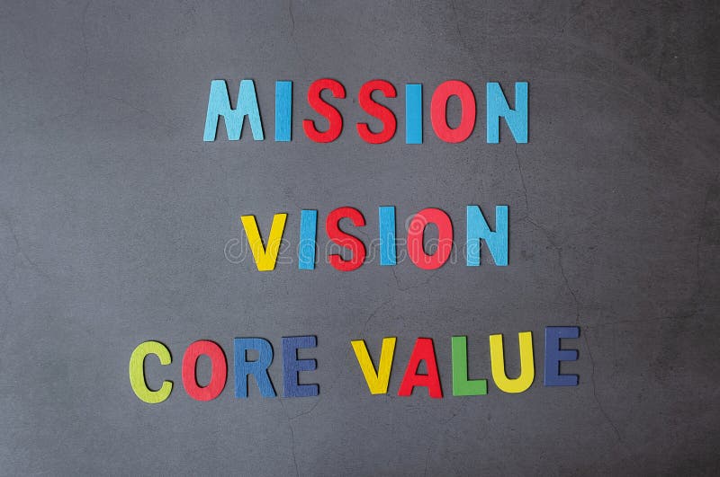 Colorful Alphabet of MISSION, VISION and CORE VALUE Concepts Stock ...