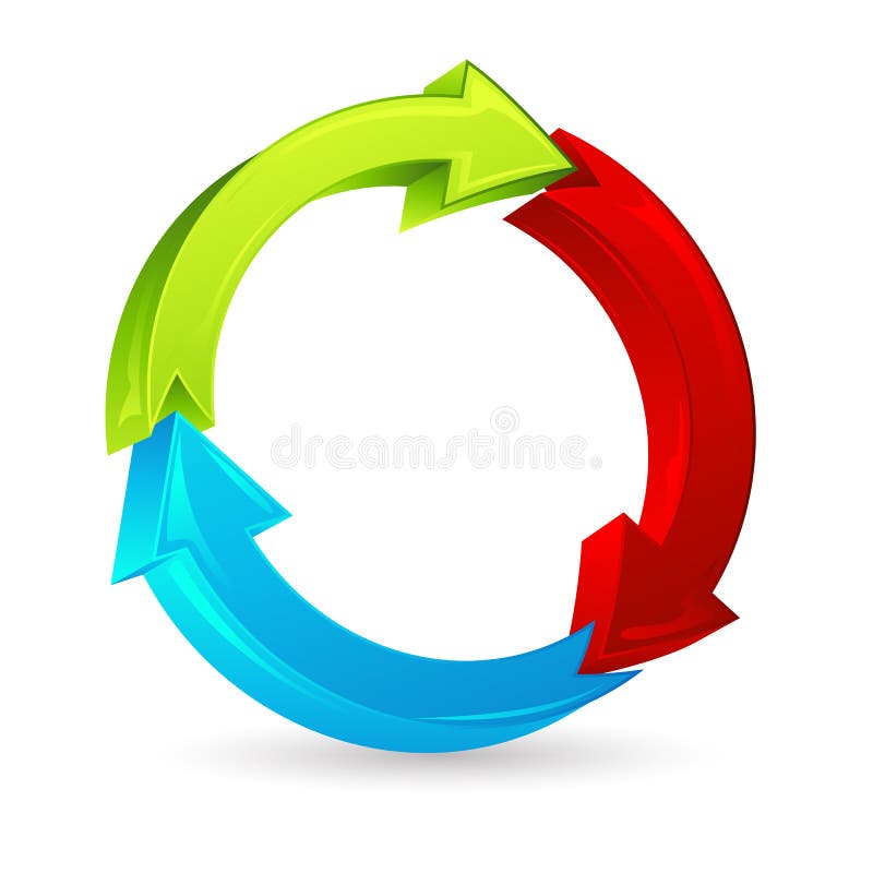 Process Circle Diagram - 3D Arrows Stock Vector - Illustration of ...