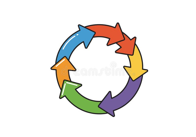 Arrows in a circle clipart stock vector. Illustration of circle - 368719641