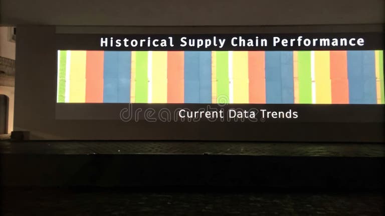 A Colorful Bar Graph Displayed on a Large Screen Contrasting Historical ...