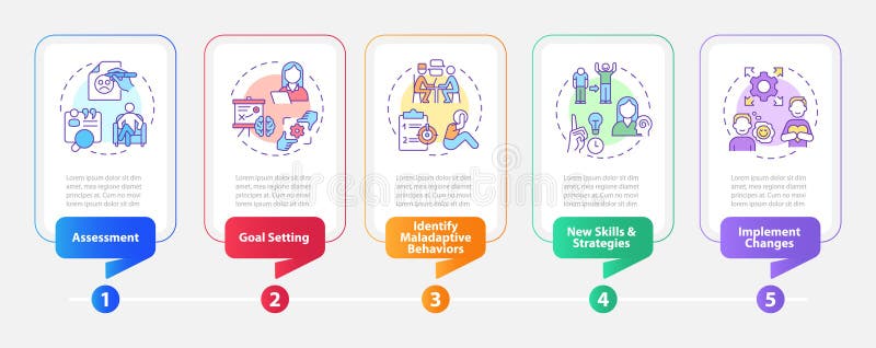 Colorful Behavioral Therapy Layout with Line Icons Stock Vector ...