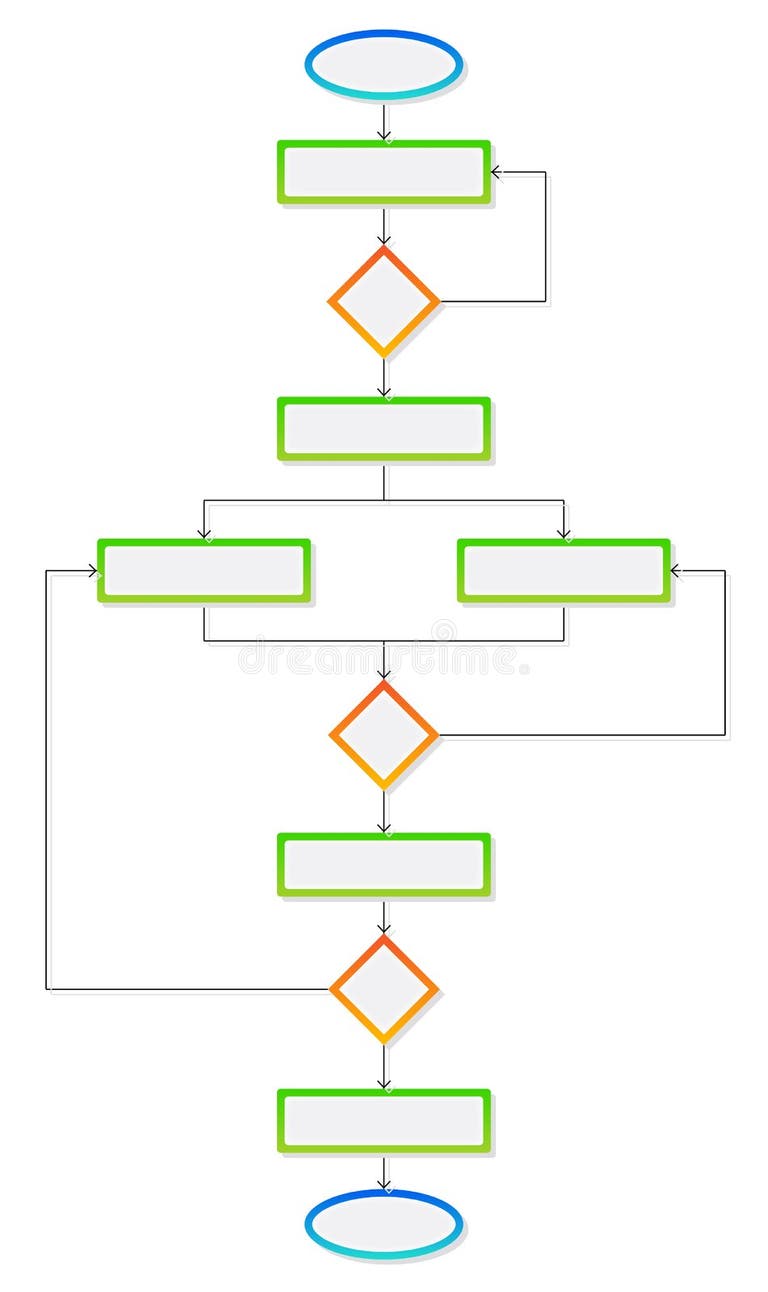 Automation Flowchart Stock Illustrations – 1,517 Automation Flowchart Stock Illustrations ...